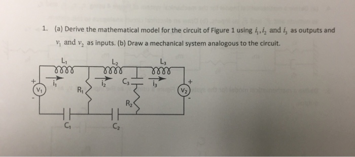 Solved Derive the mathematical model for the circuit of | Chegg.com