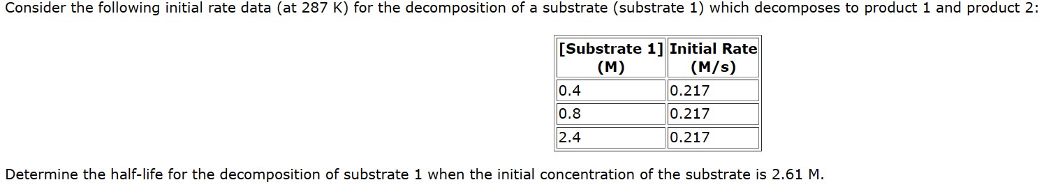Solved Consider The Following Initial Rate Data At 287 K
