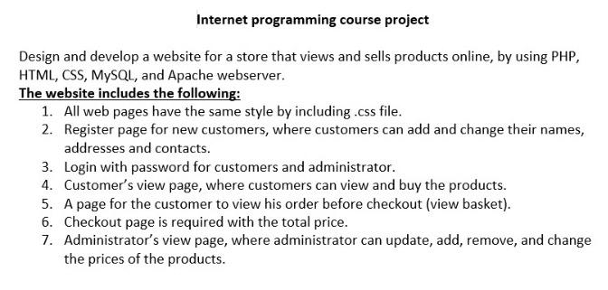 Solved Internet programming course project Design and | Chegg.com