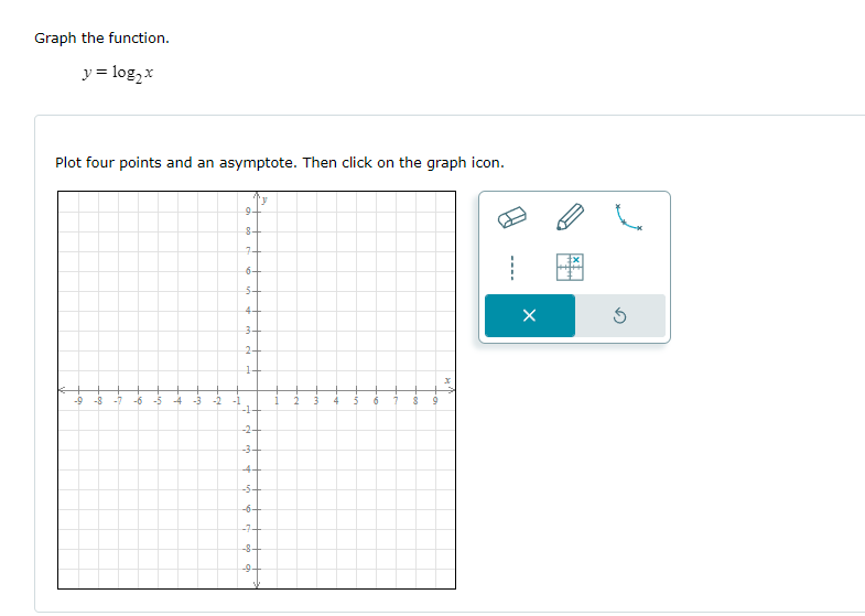 Solved Graph the function. y = log2 x Plot four points and | Chegg.com
