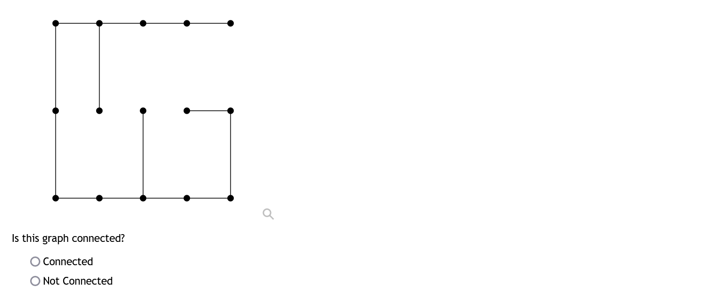 Solved Is this graph connected? Connected Not Connected | Chegg.com