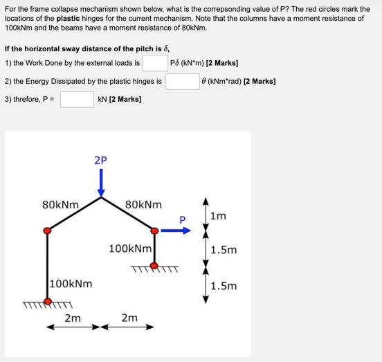 For the frame collapse mechanism shown below, what is | Chegg.com