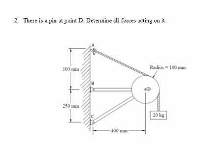 Solved 2. There is a pin at point D. Determine all forces | Chegg.com