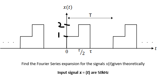 Solved x(t) T 0 1/2 T Find the Fourier Series expansion for | Chegg.com