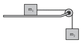 Solved A block of mass m1 = 36.0 kg on a horizontal surface | Chegg.com