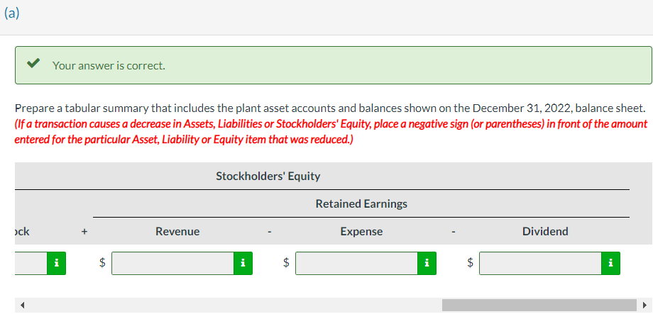 Solved Enter the 2023 transactions in the tabular summary | Chegg.com