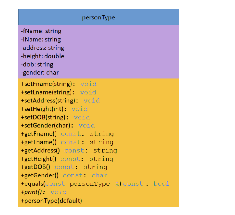 Solved +getSectionID(): string +getCourseName(): string | Chegg.com