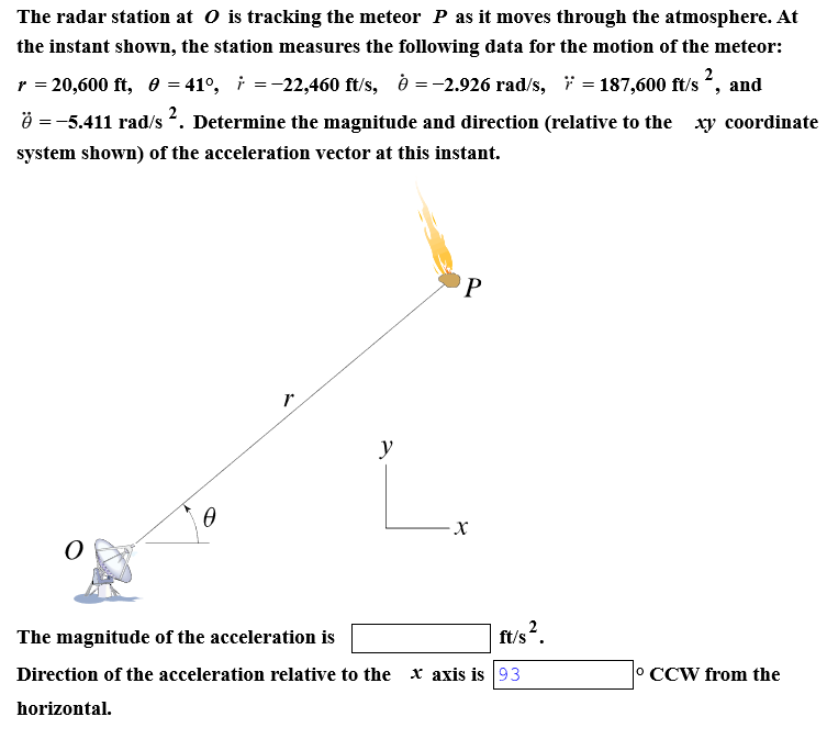 Solved The radar station at is tracking the meteor P as it | Chegg.com
