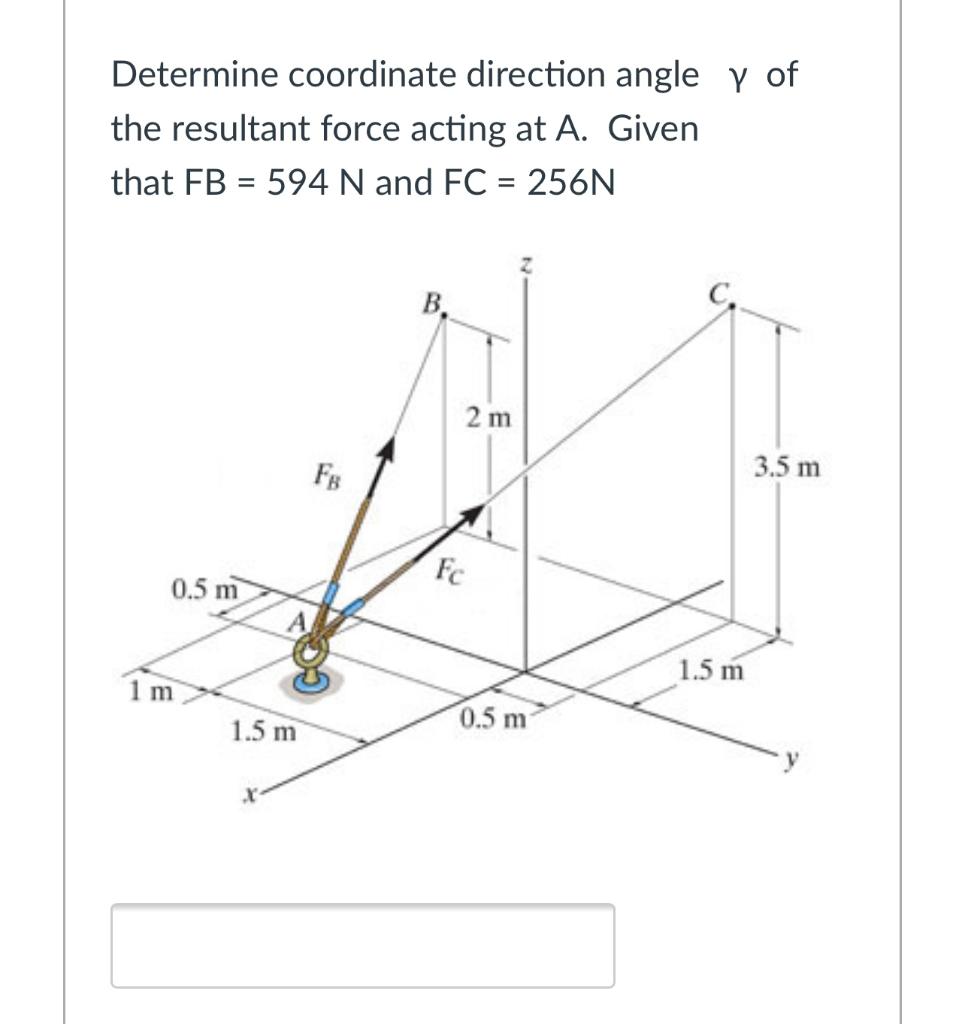 Solved Determine Coordinate Direction Angle Y Of The