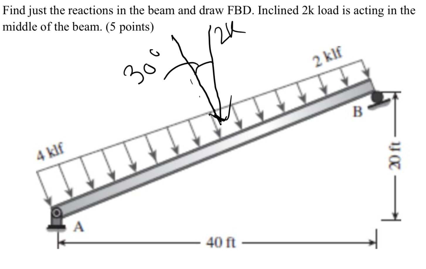 Solved Find just the reactions in the beam and draw FBD. | Chegg.com