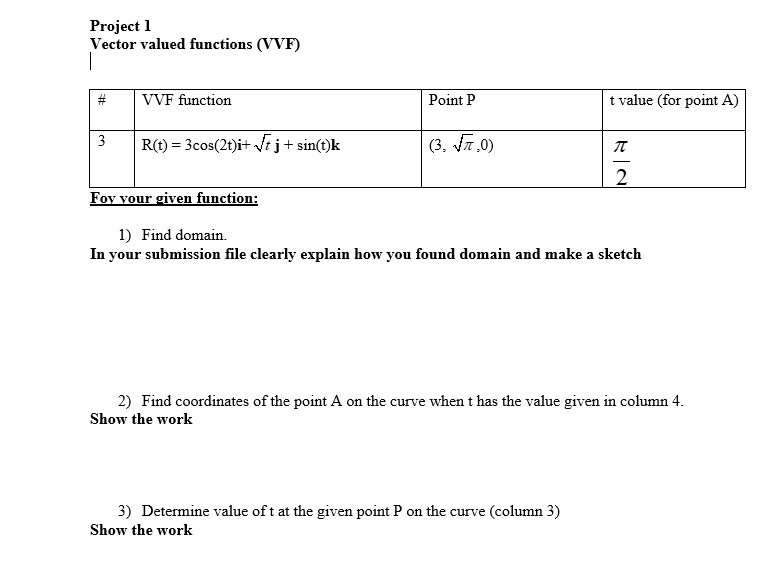 Solved Project 1 Vector valued functions (VVF) | # # VVF | Chegg.com