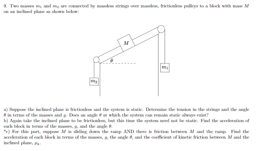 Solved Two masses m1 ﻿and m2 ﻿are connected by massless | Chegg.com