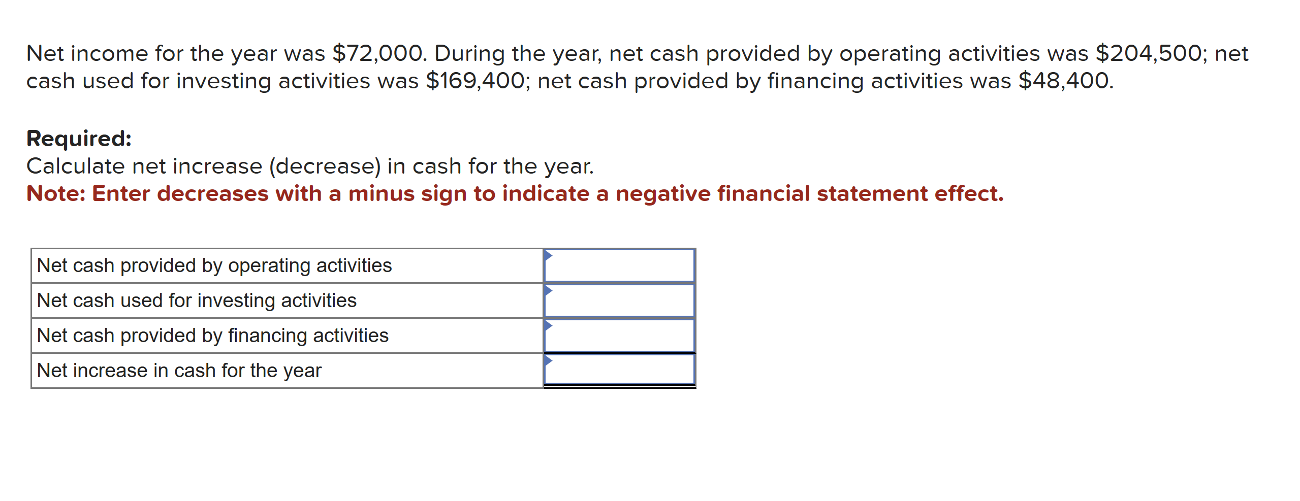 Solved Accounting | Chegg.com
