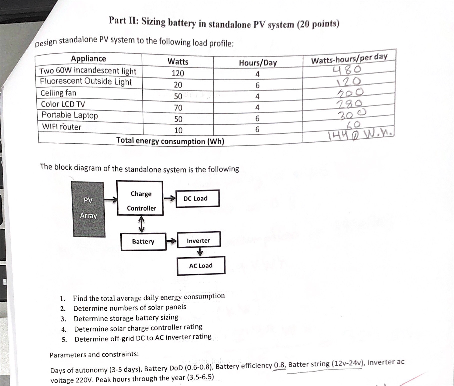 Solved Part II: Sizing battery in standalone PV system (20 | Chegg.com