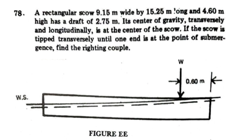 Solved 78. A rectangular scow 9.15 m wide by 15.25 m long | Chegg.com