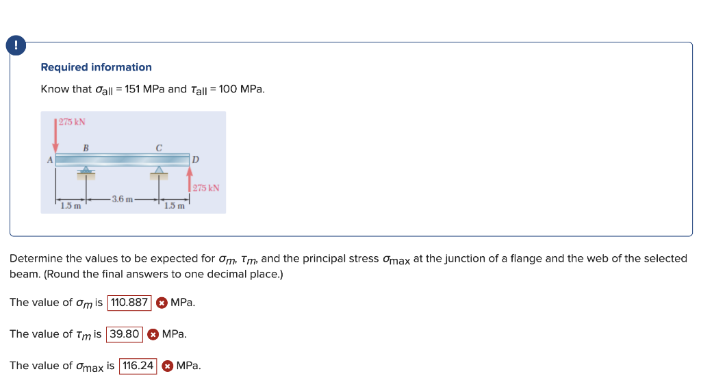 Solved Required information Know that all = 151 MPa and Tall | Chegg.com