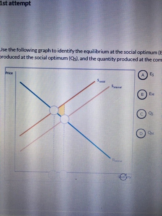 Solved Use the following graph to identify the equilibrium | Chegg.com