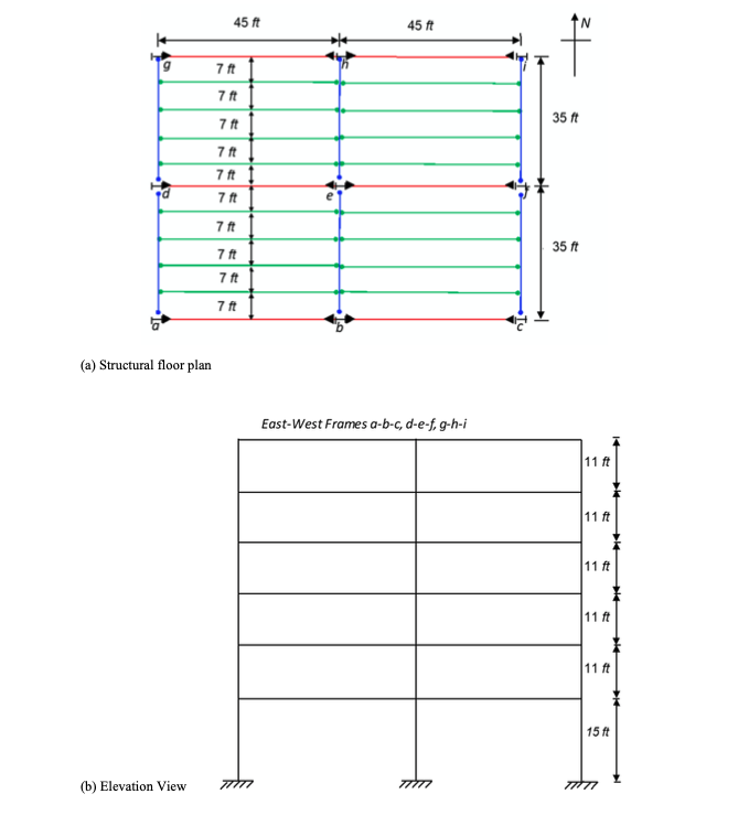 Problem: Consider the 6-story building shown below. | Chegg.com