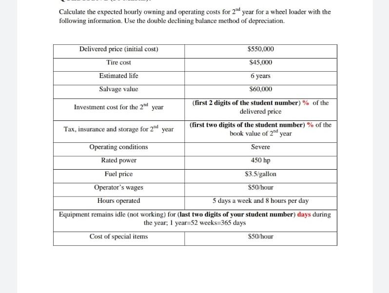 Calculate the expected hourly owning and operating | Chegg.com
