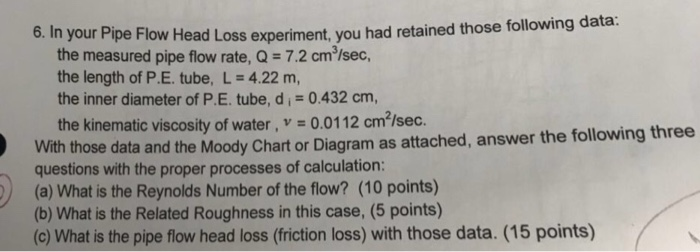 Solved 6. In your Pi pe Flow Head Loss experiment, you had | Chegg.com