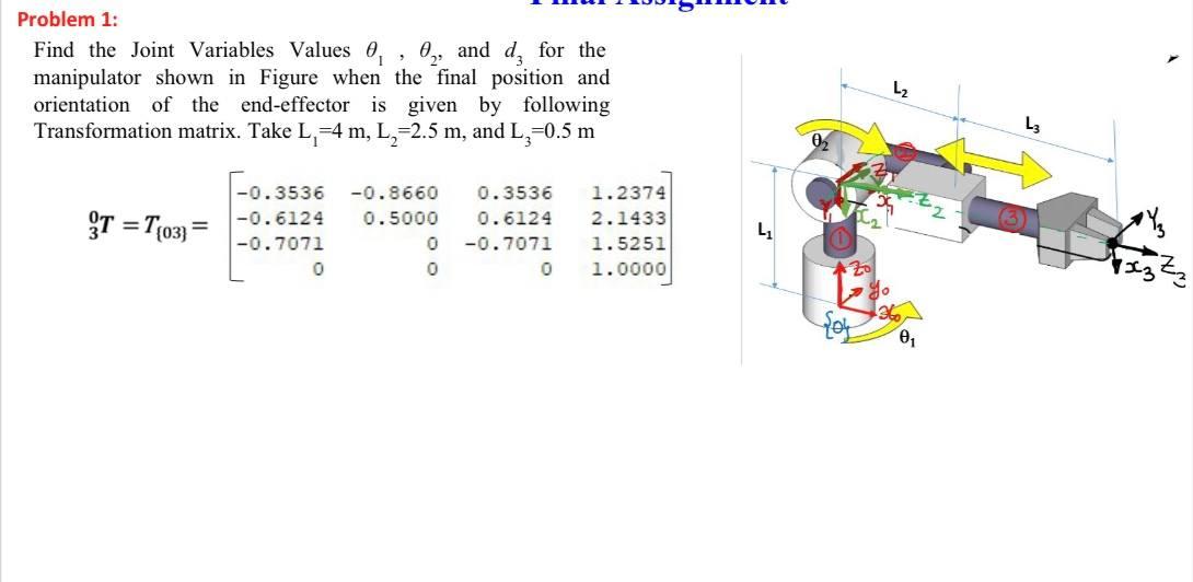 Solved Problem 1: Find the Joint Variables Values 0 0,, and | Chegg.com