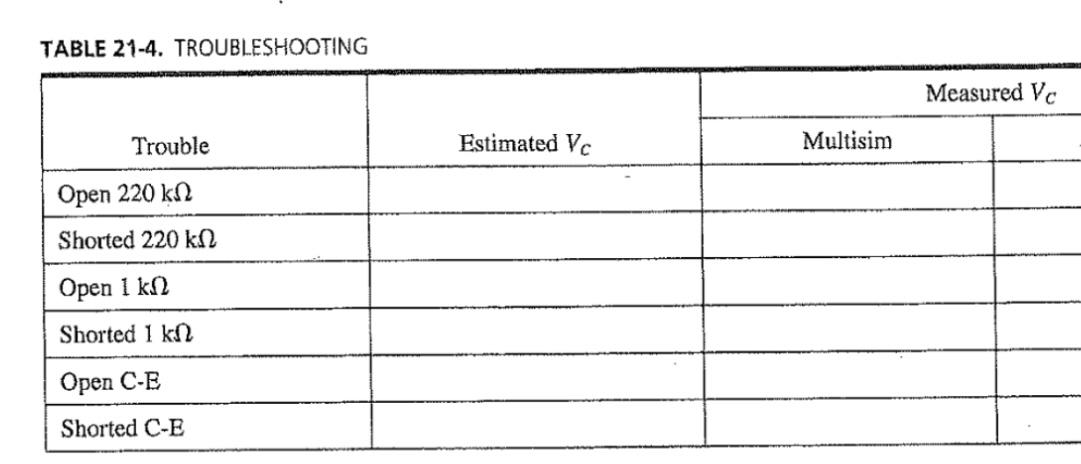 Solved TROUBLESHOOTING 11. In Fig. 21-3, assume that the | Chegg.com