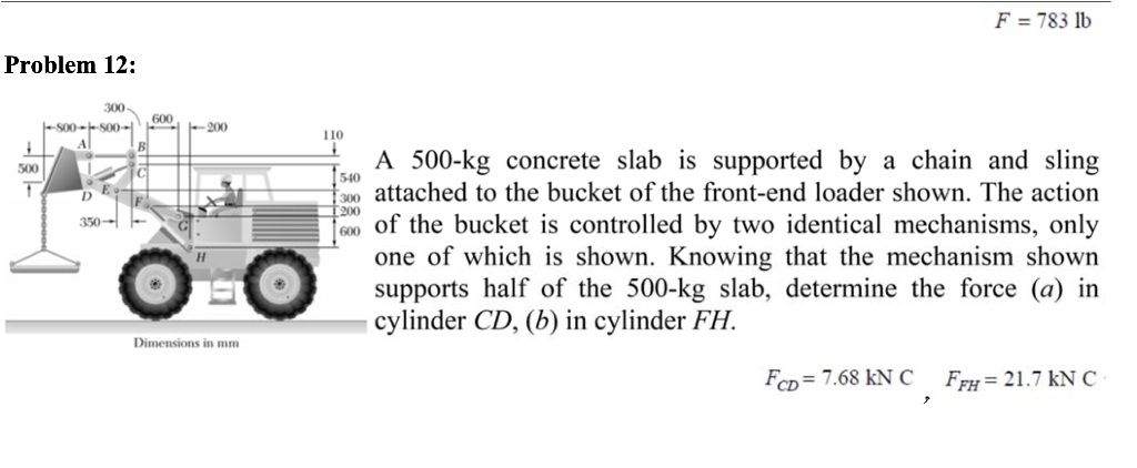 Solved F = 783 lb Problem 12: 300 |--100--500- 50 -200 1540 | Chegg.com