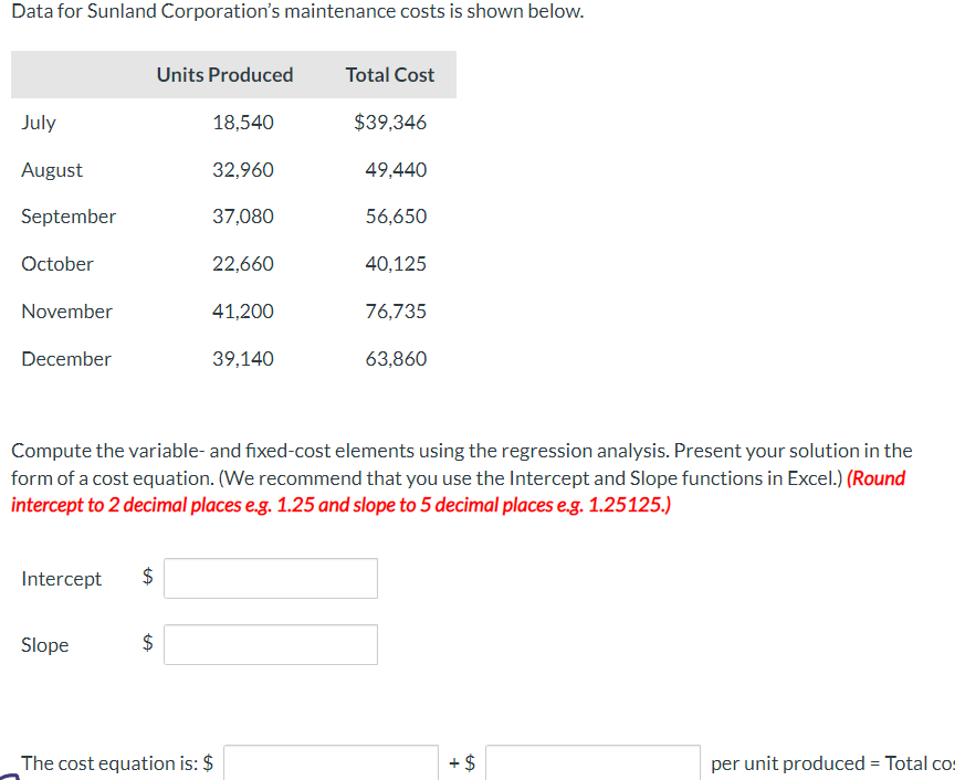 Solved Data for Sunland Corporation's maintenance costs is | Chegg.com