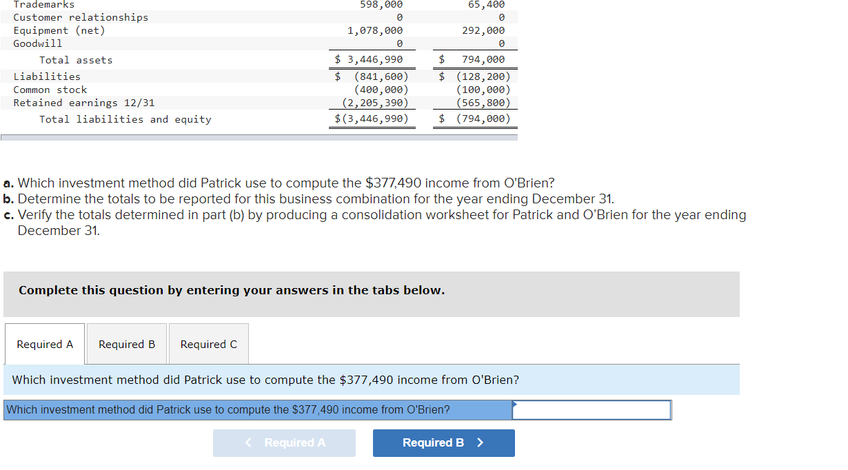Solved Patrick Corporation acquired 100 percent of O'Brien | Chegg.com