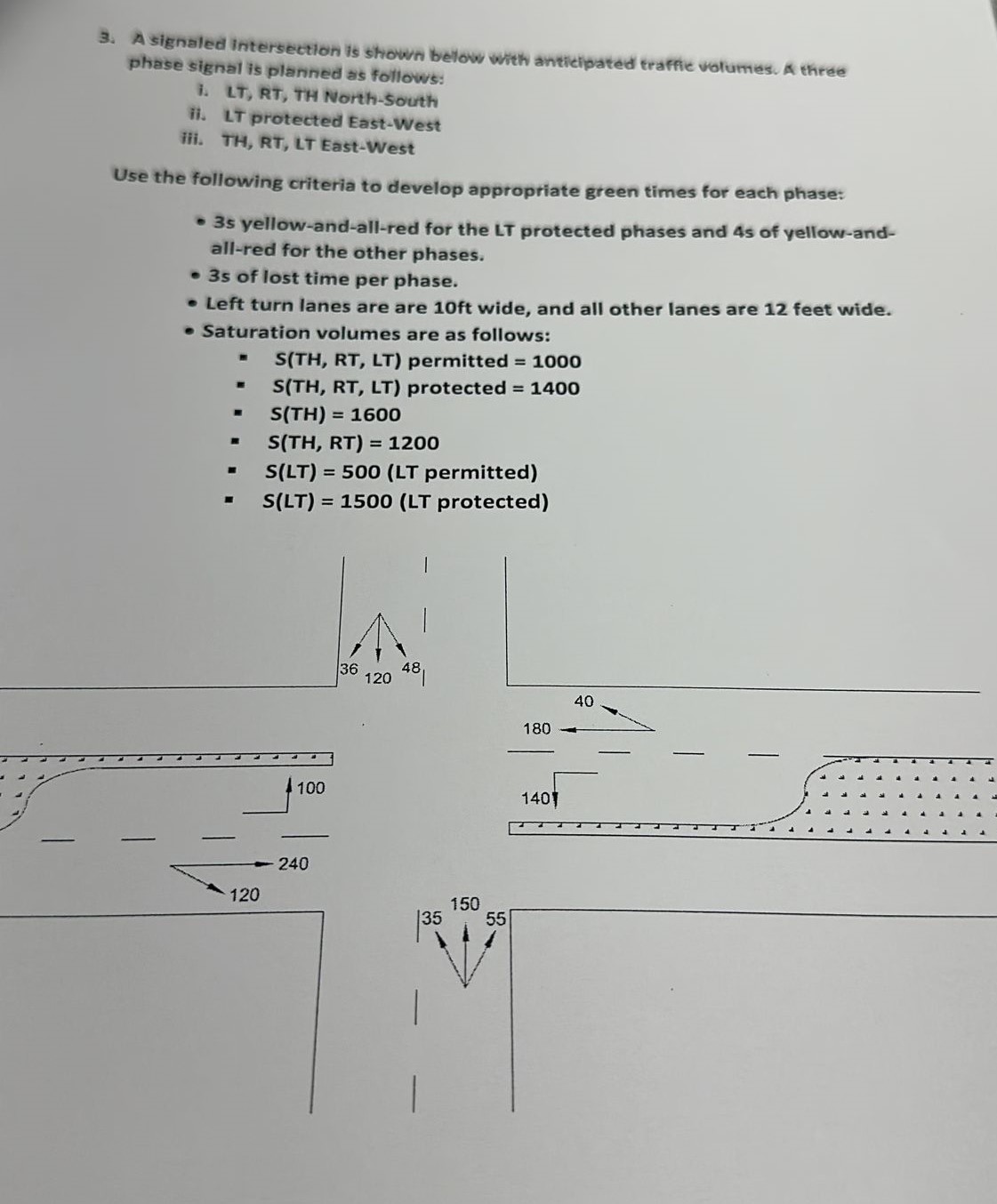 Solved 3. A signaled intersection is shown below with | Chegg.com