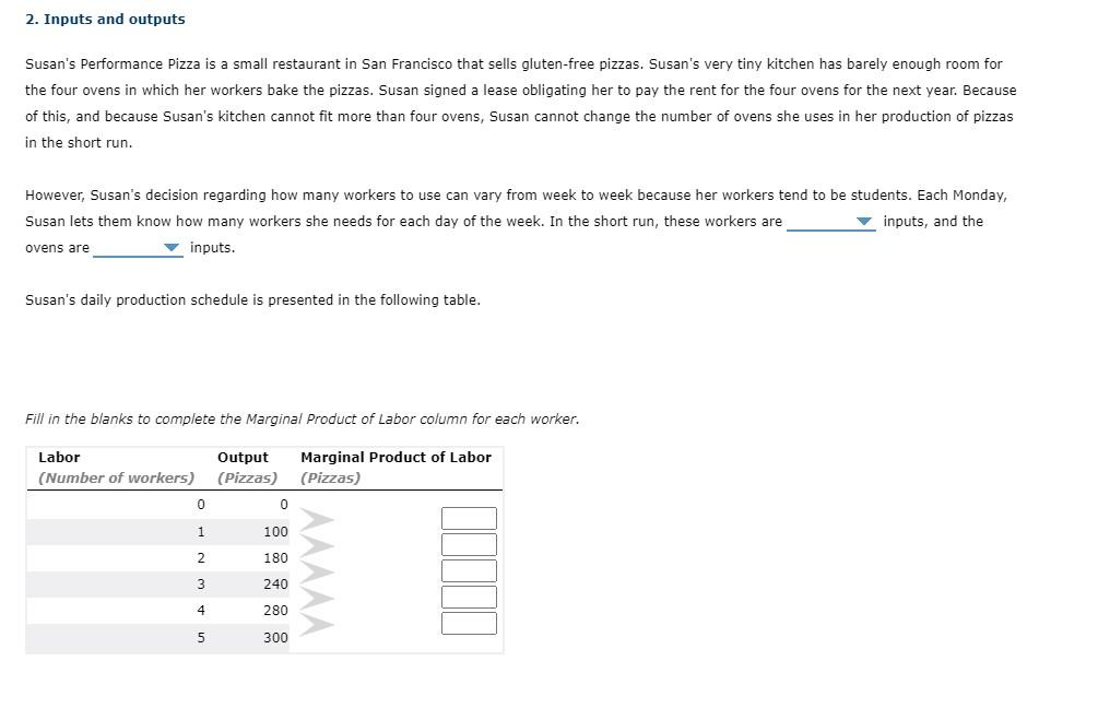 Solved 2. Inputs and outputs Susan's Performance Pizza is a | Chegg.com