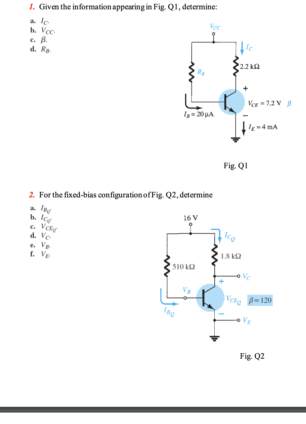 Solved Fig. Q1 Fig. Q2 | Chegg.com