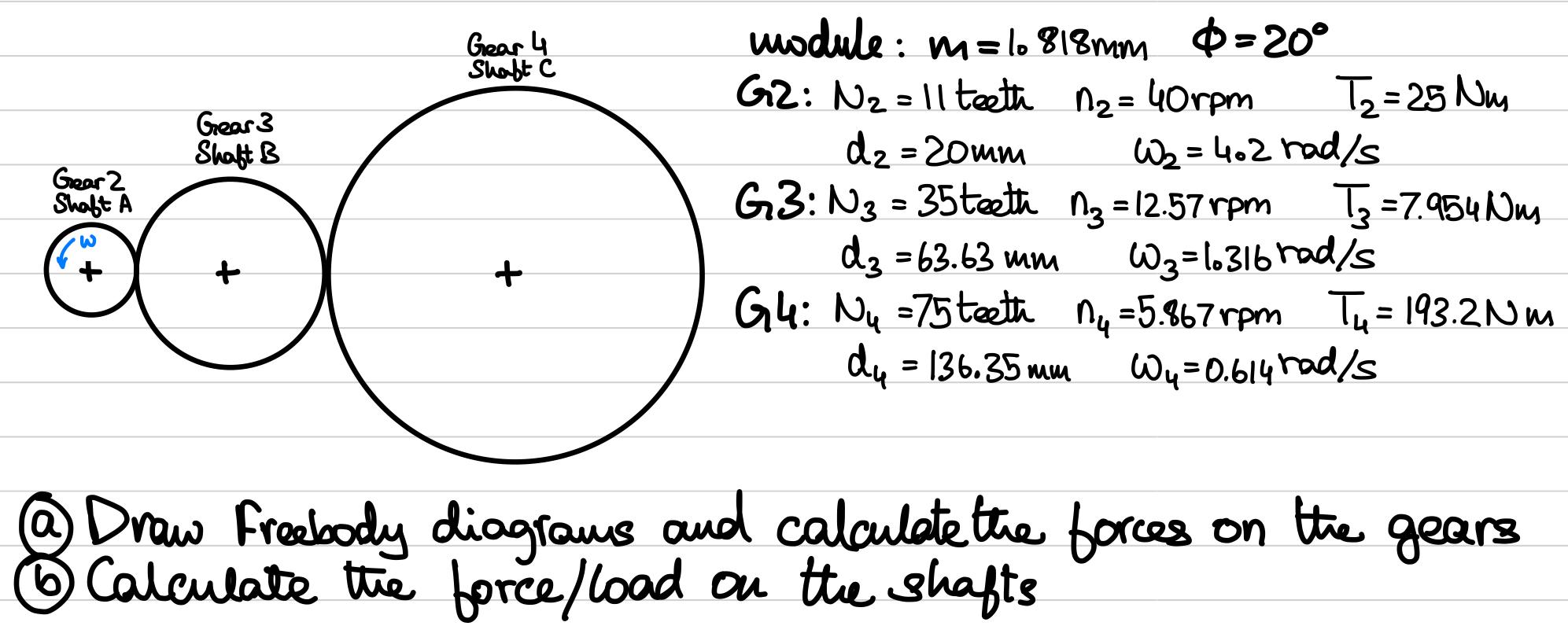Solved Also, can you check if the Gears 3 and 4 have | Chegg.com