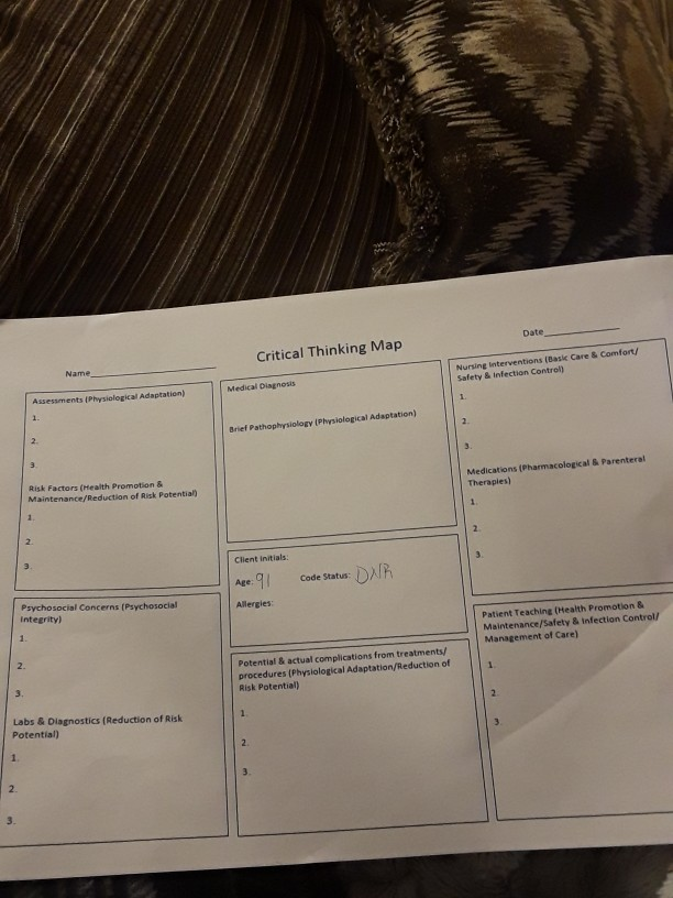 Date Critical Thinking Map Nursing Interventions Chegg date-critical-thinking-map-nursing-interventions-chegg