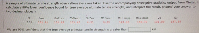 Solved A sample of ultimate tensile strength observations | Chegg.com
