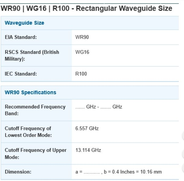 Solved: Figure1: As In Figure 1, One X B-size Air Filled (... | Chegg.com
