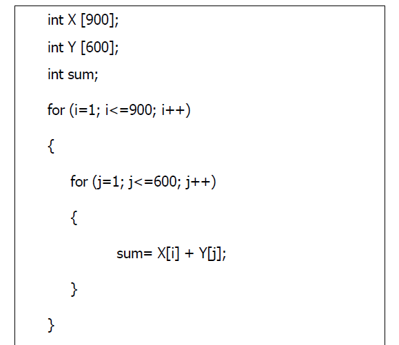 Solved Modify the following code in Figure 1.0 for summation | Chegg.com
