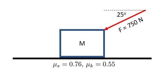 Solved A force is applied to a stationary object placed on | Chegg.com