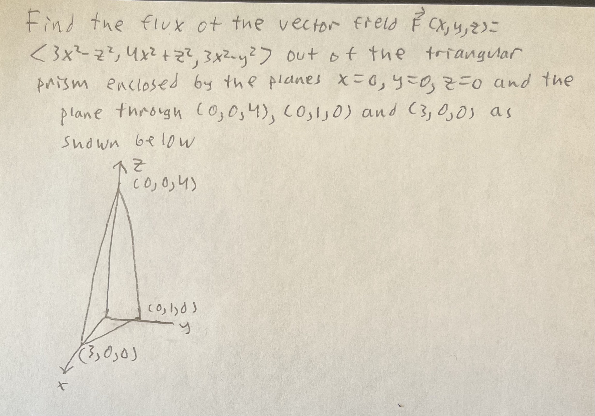 Solved Find the flux of the vector field | Chegg.com