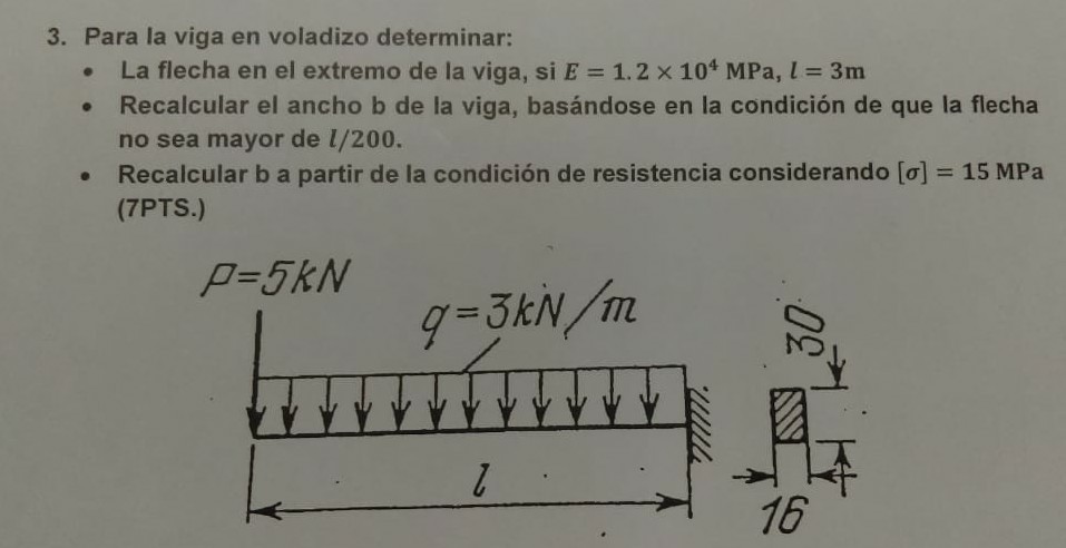 Solved 3. Para la viga en voladizo determinar: La flecha en | Chegg.com