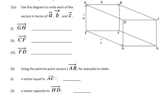 Solved 1(a) Use the diagram to write each of the vectors in | Chegg.com