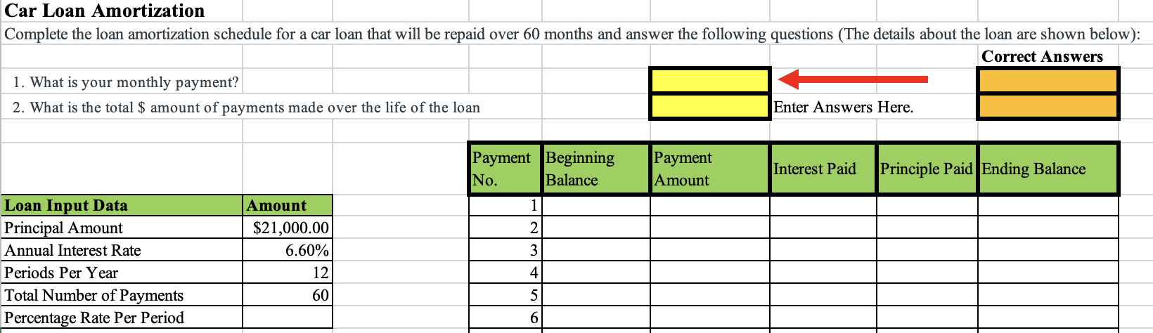 Solved Car Loan Amortization Complete the loan amortization | Chegg.com