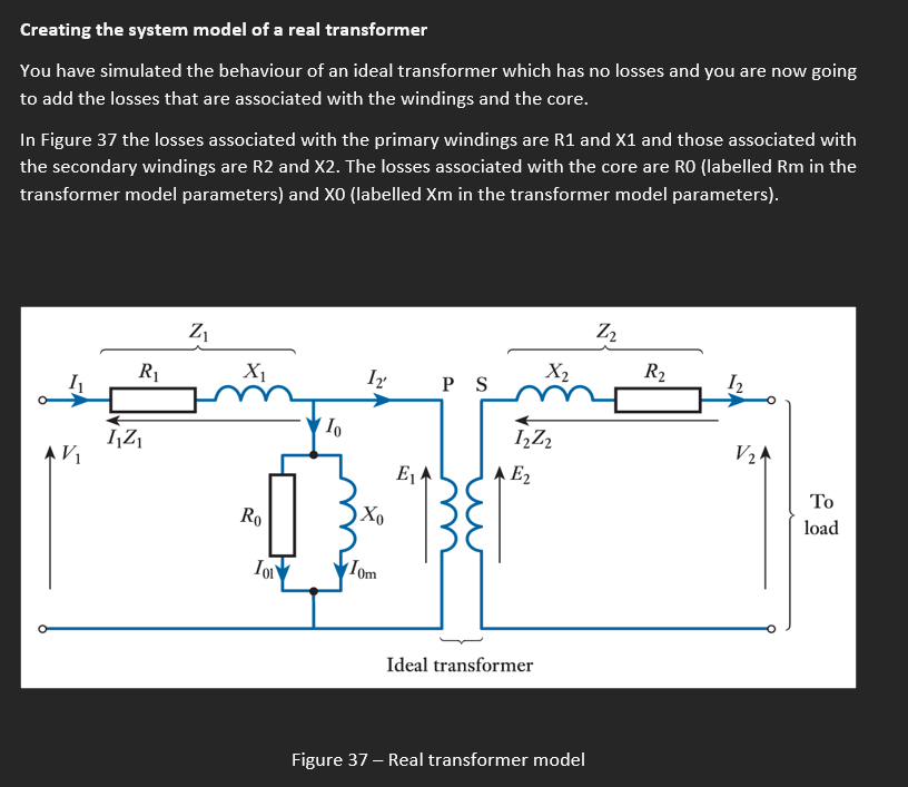 Solved Creating the system model of a real transformer You | Chegg.com