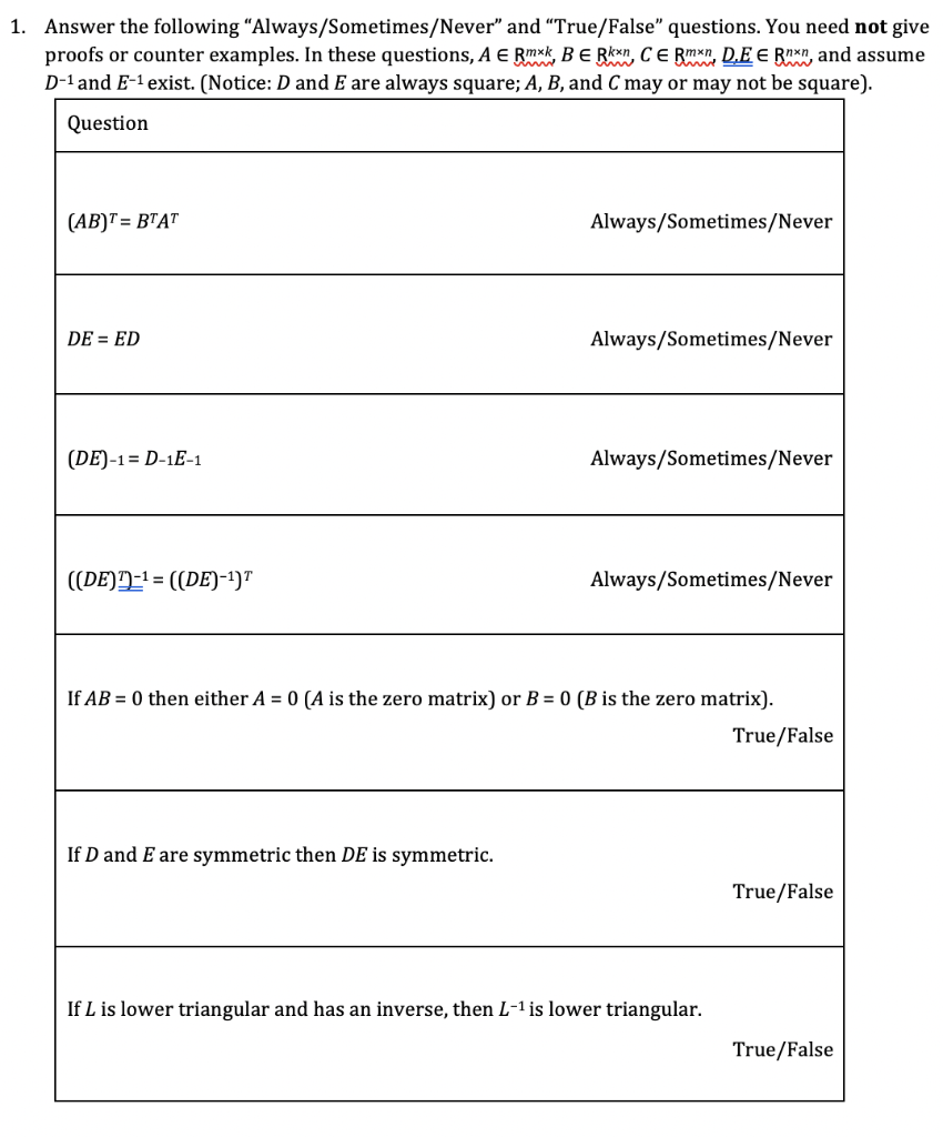 Solved 1. Answer the following “Always/Sometimes/Never" and | Chegg.com