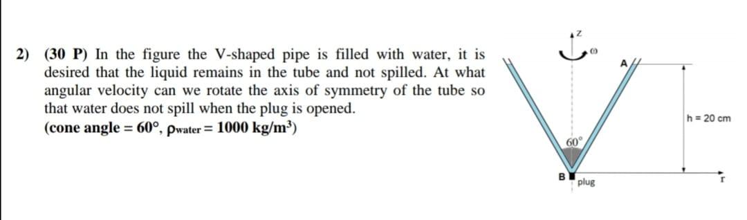 Solved Lo 2) (30 P) In the figure the V-shaped pipe is | Chegg.com