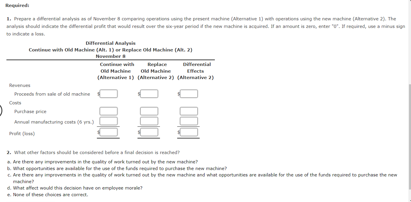 Solved Differential Analysis for Machine Replacement | Chegg.com