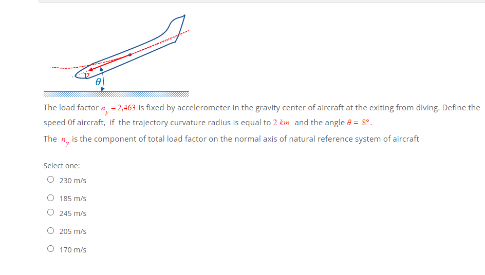 Solved The load factor ny=2,463 is fixed by accelerometer in | Chegg.com