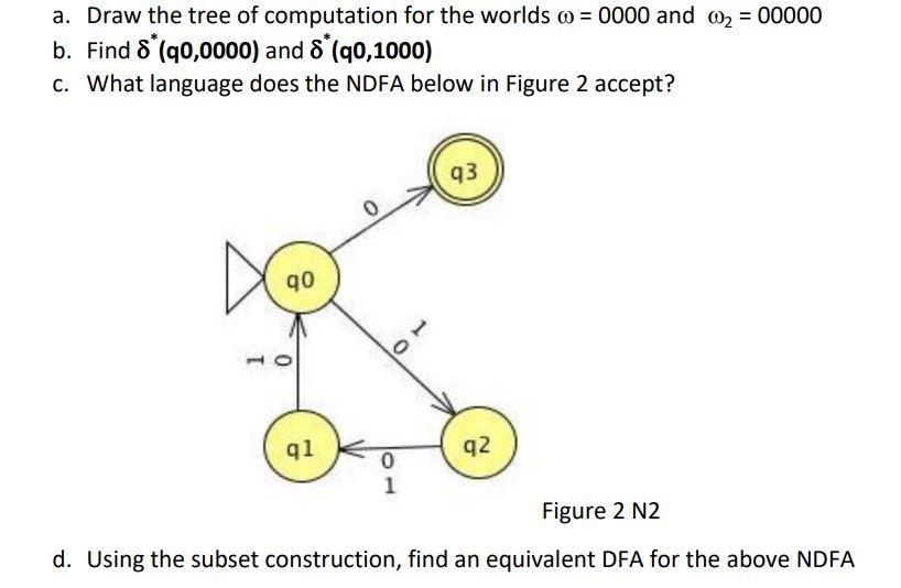 Solved a. Draw the tree of computation for the worlds ω=0000 | Chegg.com Solved a. Draw the tree of computation for the worlds ω=0000 | Chegg.com