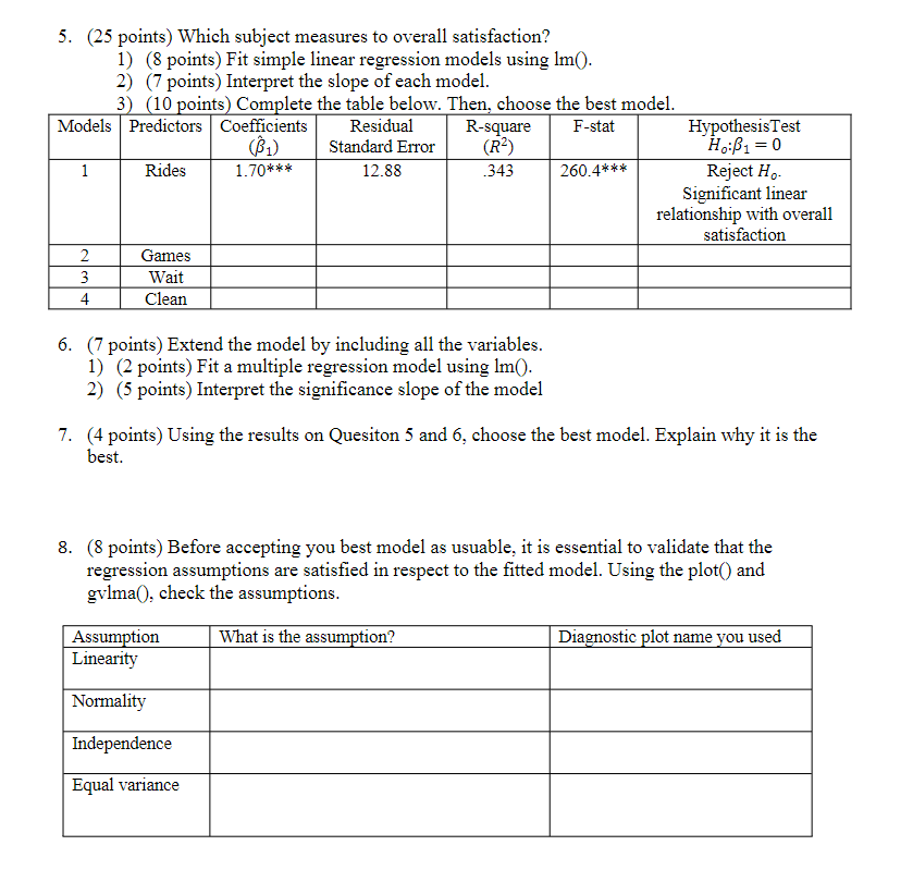 Let’s use simulated data for a hypothetical survey of | Chegg.com