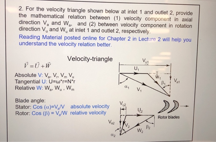 Solved 2. For the velocity triangle shown below at inlet 1 | Chegg.com